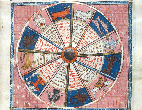 Seminar: We Have Always Been Medieval – Bruno Latour and the Premodern ...