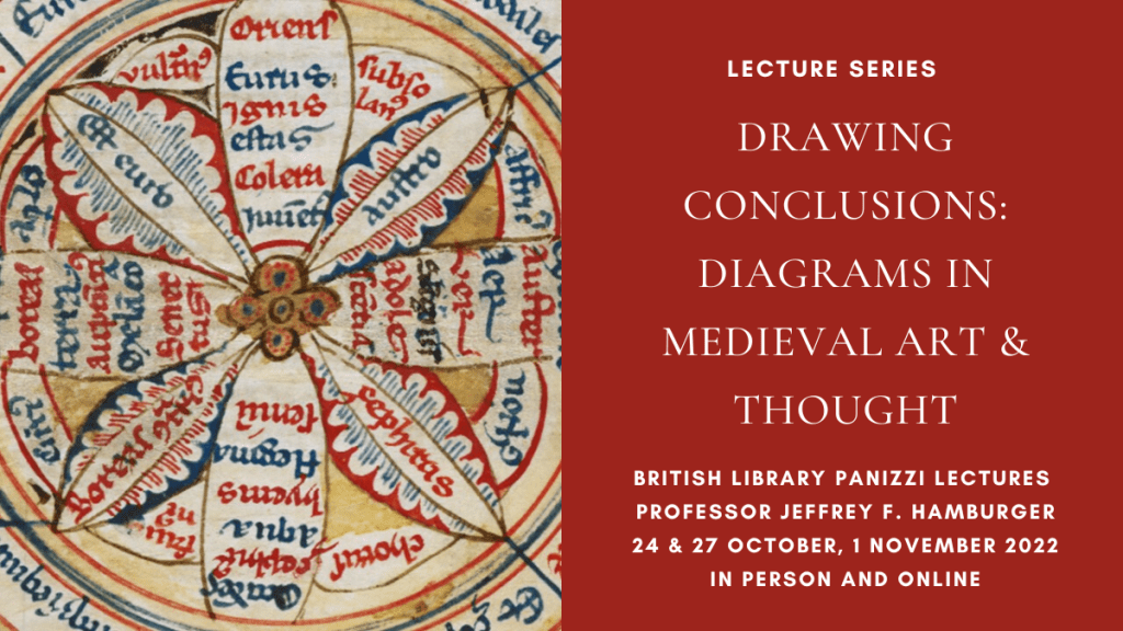 Lecture series: British Library Panizzi Lectures – Drawing Conclusions ...